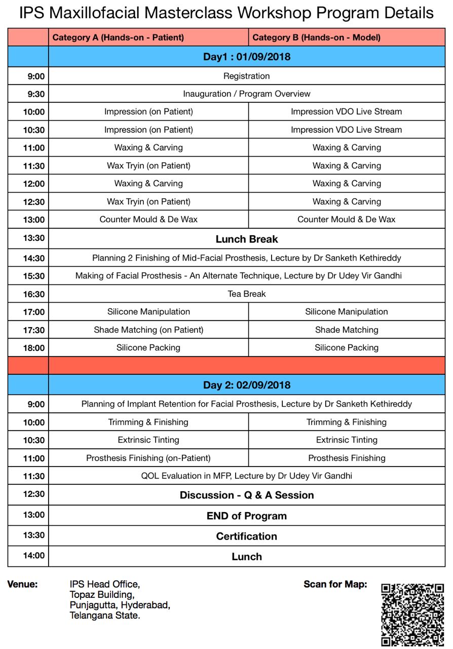 Indian Prosthodontic Society